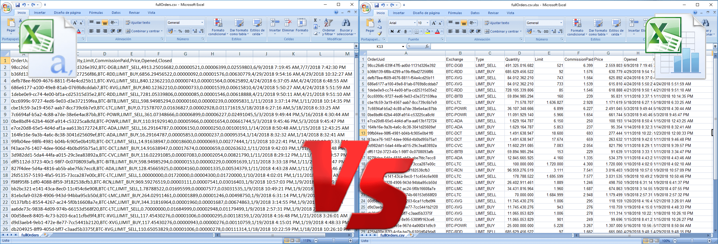 How To Sort The Data In A CSV Spreadsheet With Excel 